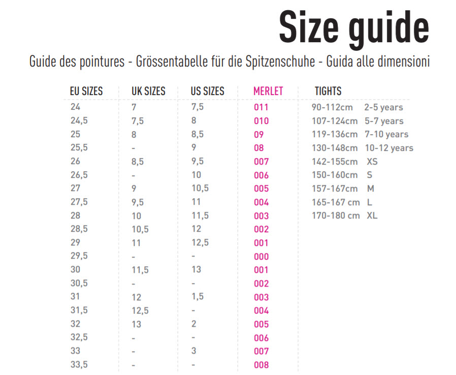 Tabla de Tallas Merlet - Zapatillas de Ballet - Medidas y Equivalencia